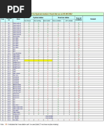 Fire Hydrant Inspection Checklist | PDF