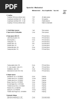 Man Machine Chart | PDF | Business
