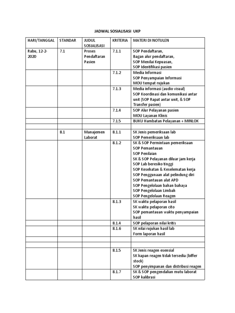 Jadwal Sosialisasi Ukp | PDF