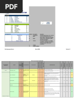 Hand Tools SHE Risk Assessment | PDF | Risk Assessment | Risk