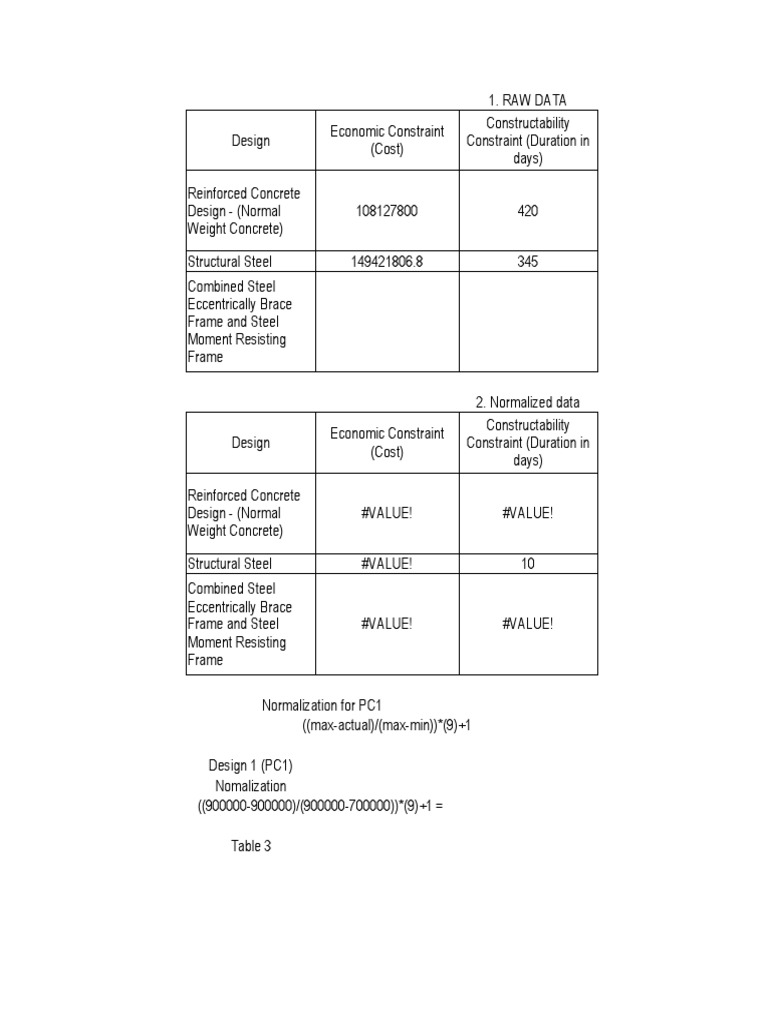 Capstone Design (Normalization) 112619 | PDF | Structural Steel ...