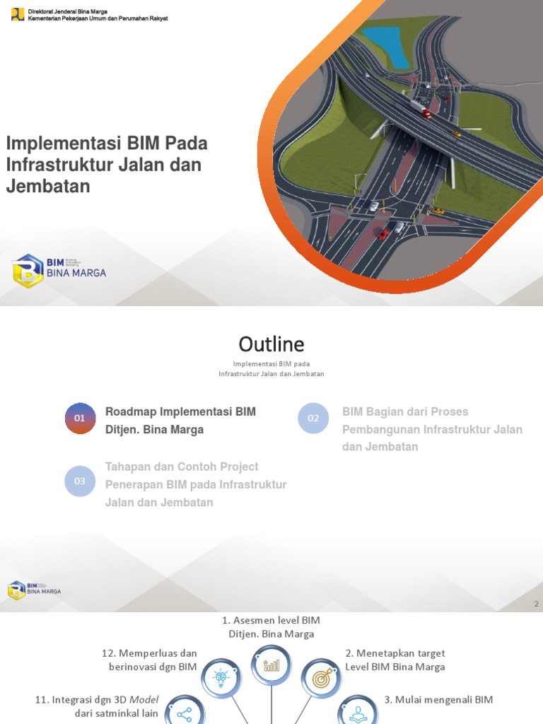 Implementasi BIM Ditjen Bina Marga 16022020 | PDF