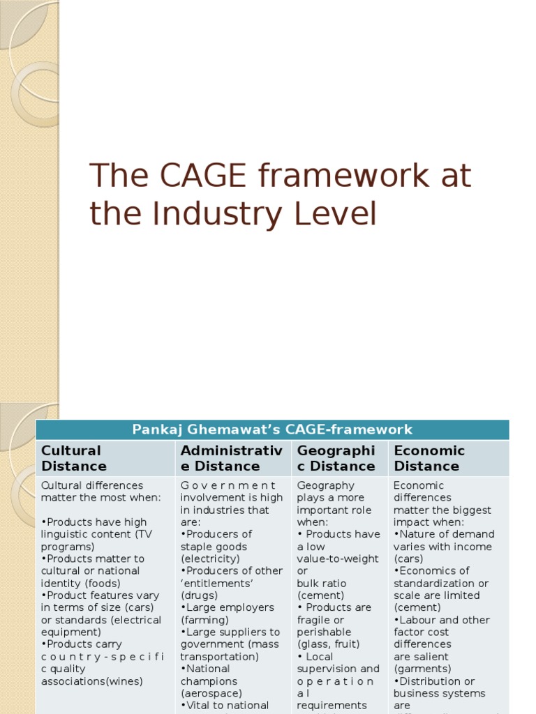 CAGE Analysis-6 | PDF | Economics | Economies