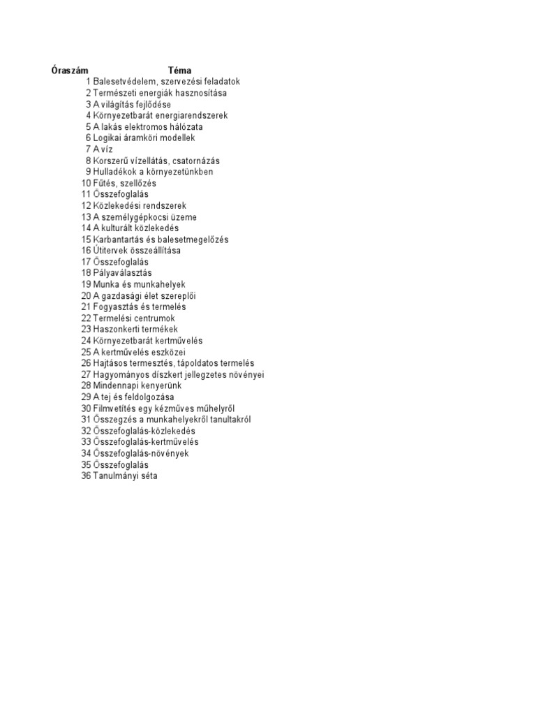 7.b Technika Tanmenet | PDF