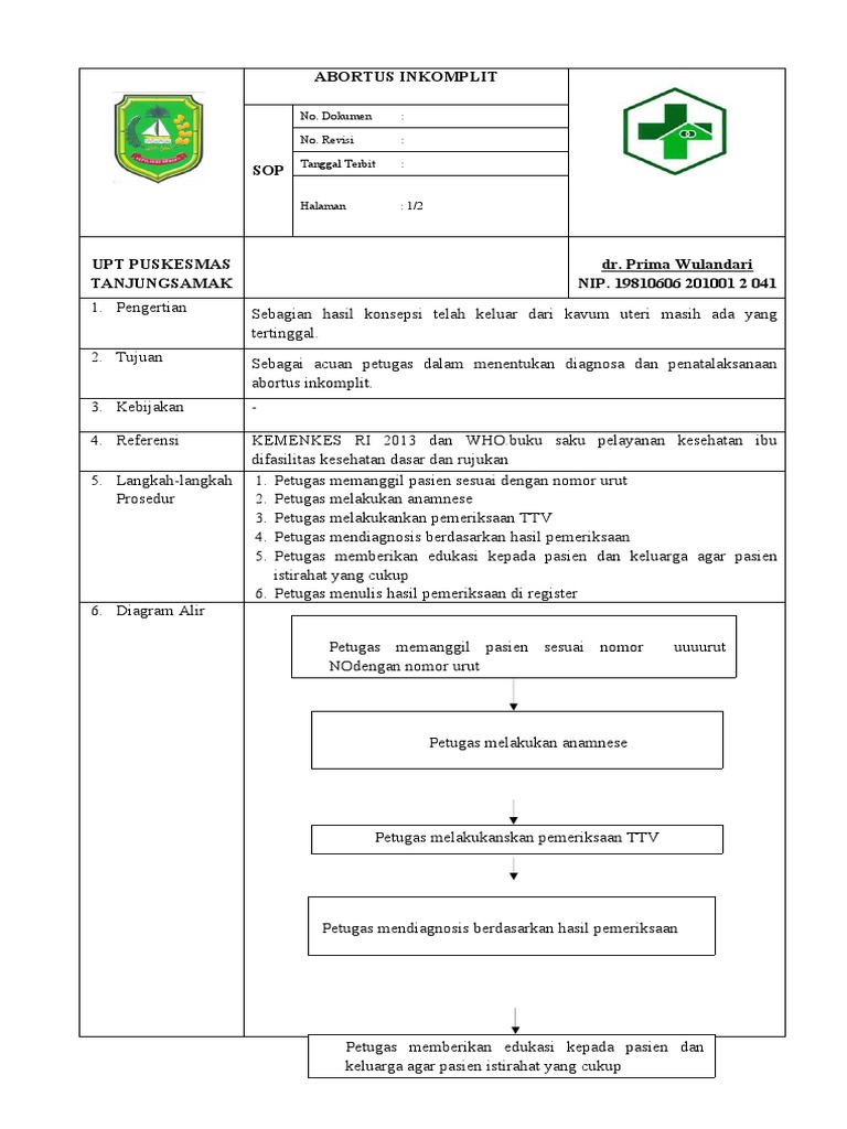 Sop Abortus Inkomplit | PDF