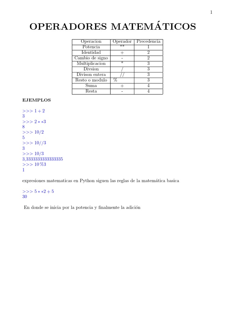 Operadores Matematicos en Python | PDF