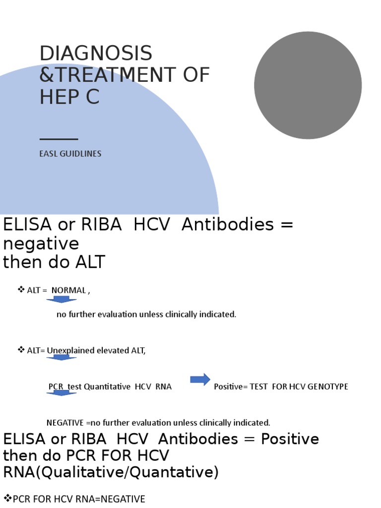Diagnosis &treatment of Hep C | PDF | Hepatitis C | Cirrhosis