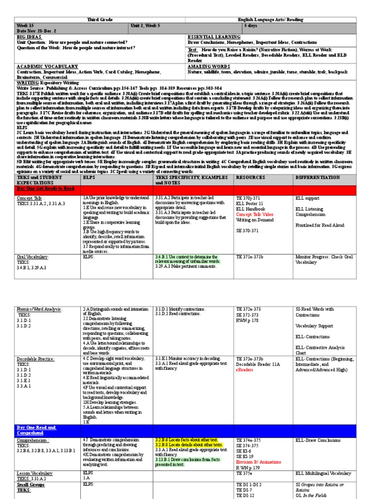 ELAR Grade03Week15 | PDF | Reading Comprehension | Symbols