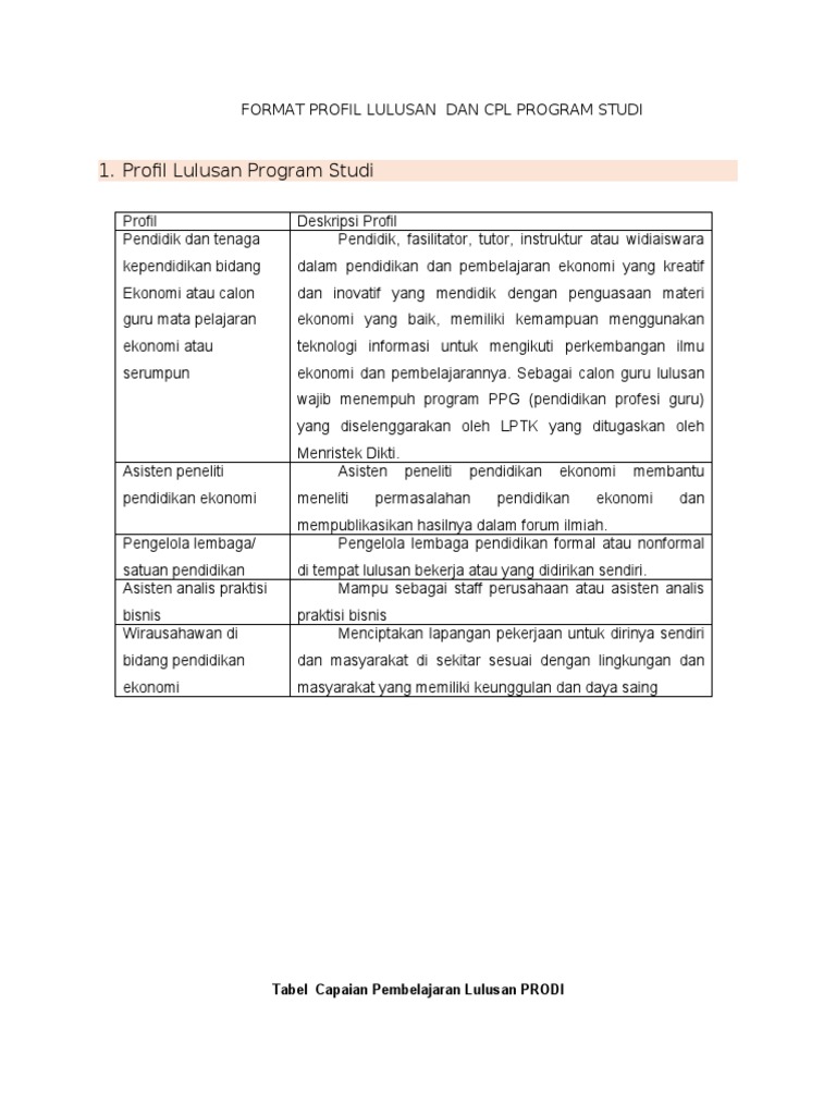 Format Profil Lulusan Dan CPL Program Studi | PDF