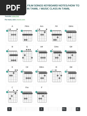 Tamil Songs Guitar Chords