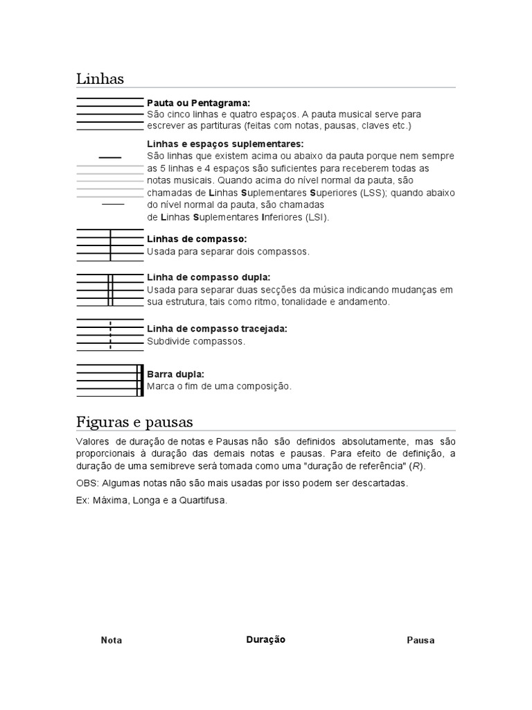 Símbolos Da Partitura | PDF | Clave | Pitch (música)