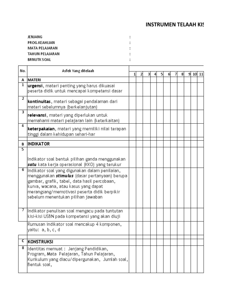 Format Telaah Kisi-Kisi Soal | PDF