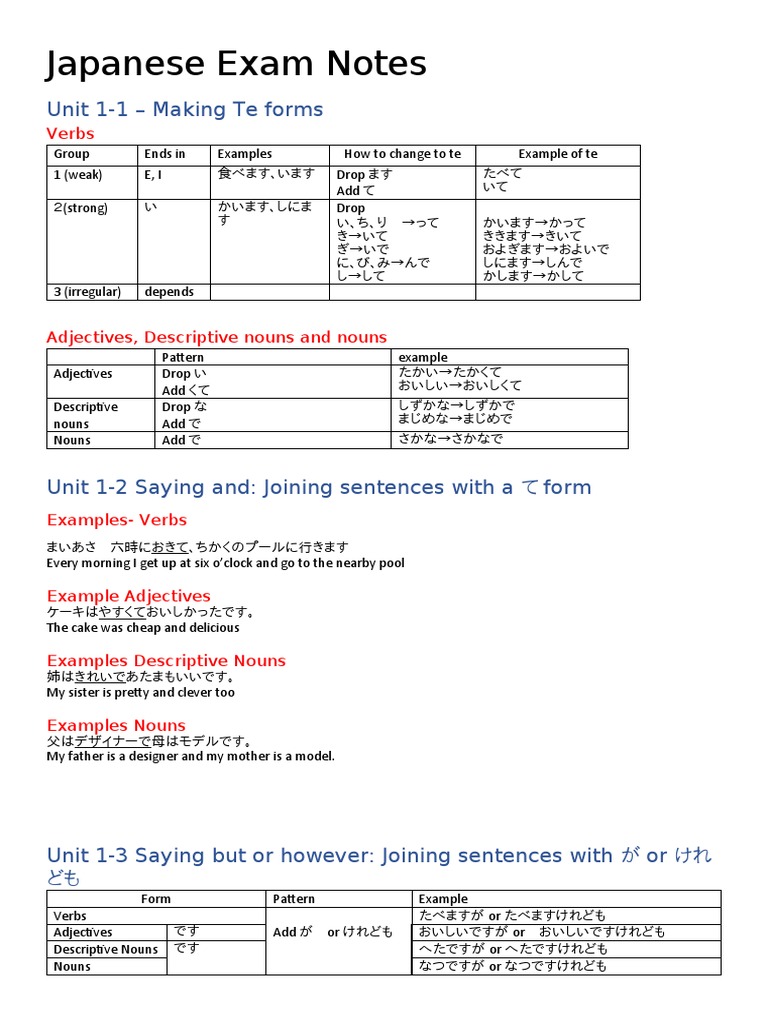 Japanese Exam Notes - All Units Updates | PDF