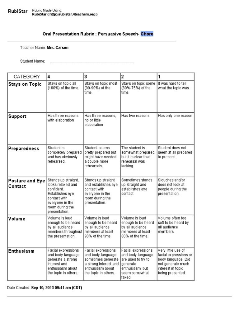 Persuasive Speech Rubric (Chores) | PDF | Body Language | Human ...
