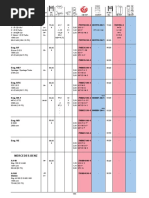 Nptel: Robotics: Advanced Concepts and Analysis - Web Course | PDF | Kinematics | Applied And ...
