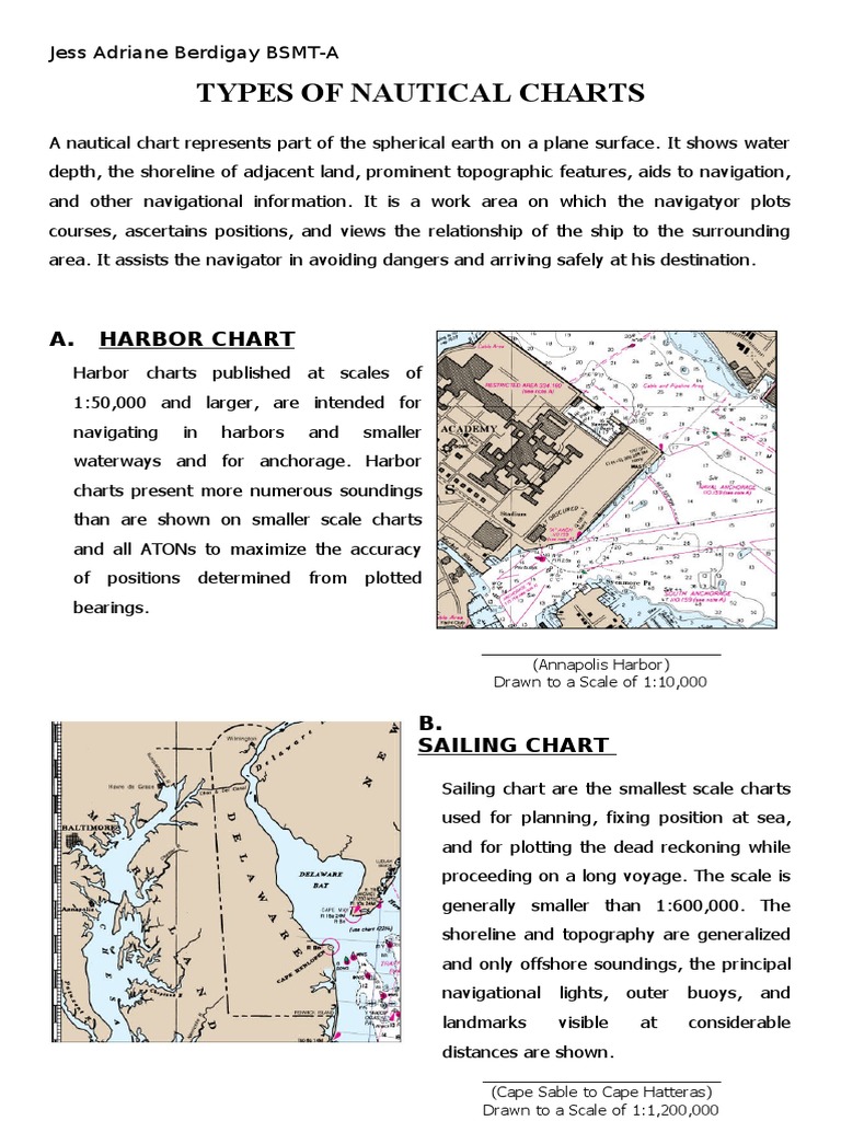 Types of Nautical Charts | PDF | Tide | Navigation