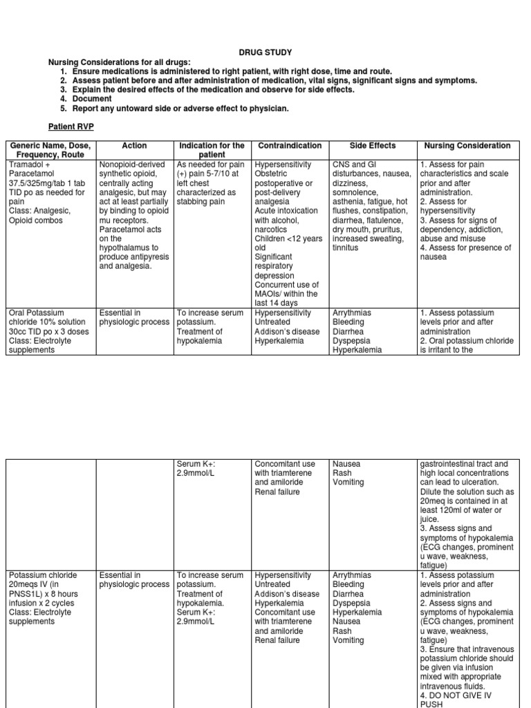 DRUG STUDY FINAL (Onco) PDF | PDF | Chemotherapy | Analgesic