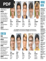 Cover 6 Defense Football Coaching Guide. by Coach Martin | PDF | Ball ...