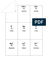 Jenis Ion Kation | PDF