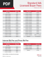 Copart Wire Intructions | PDF | Law