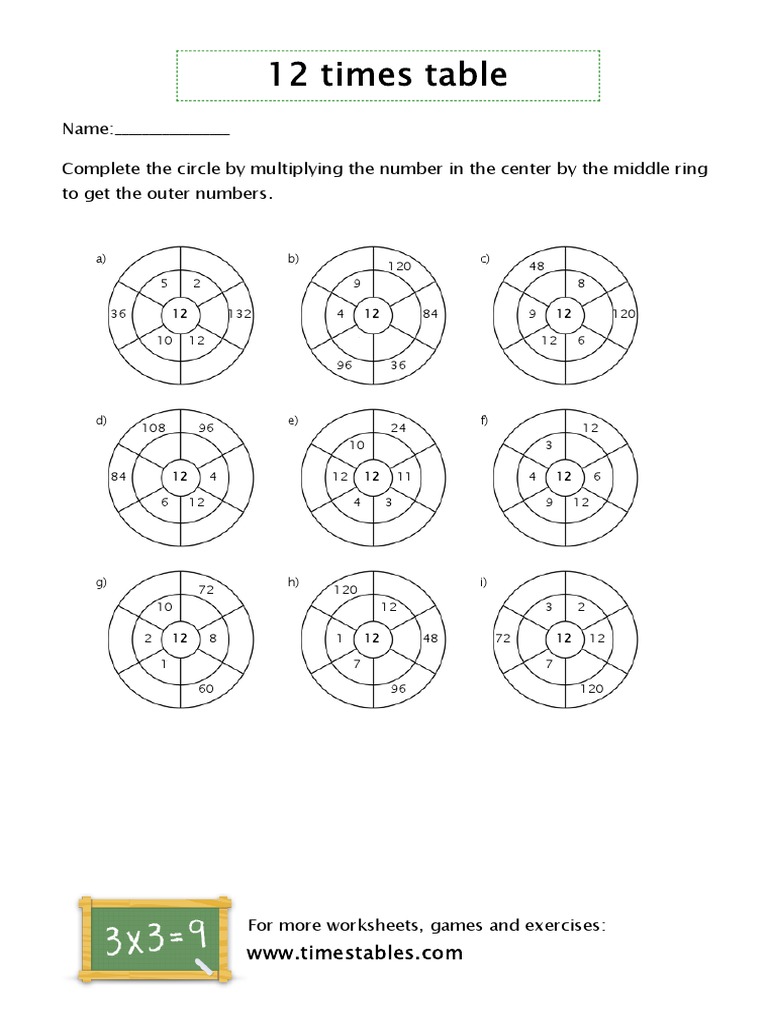 12 Times Table Worksheets ws3 PDF | PDF