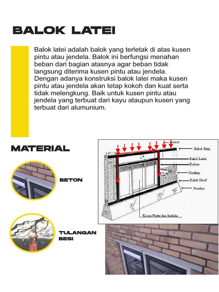 Fungsi dan Definisi Balok Latei | PDF