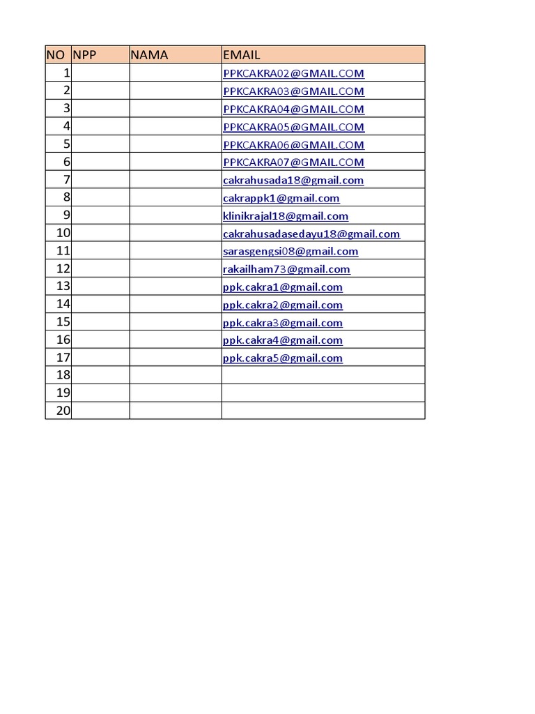 12 Data Kunjungan Pasien 2 Maret 2020 | PDF