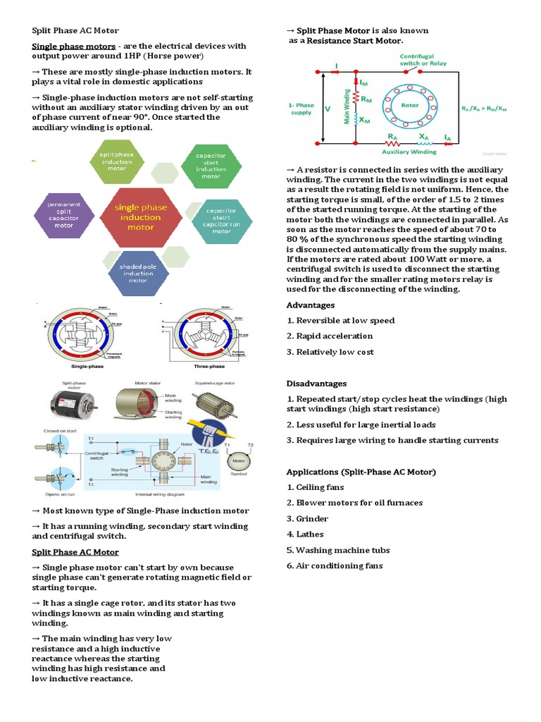 Split Phase AC Motor Review | PDF | Electric Motor | Electrical Components