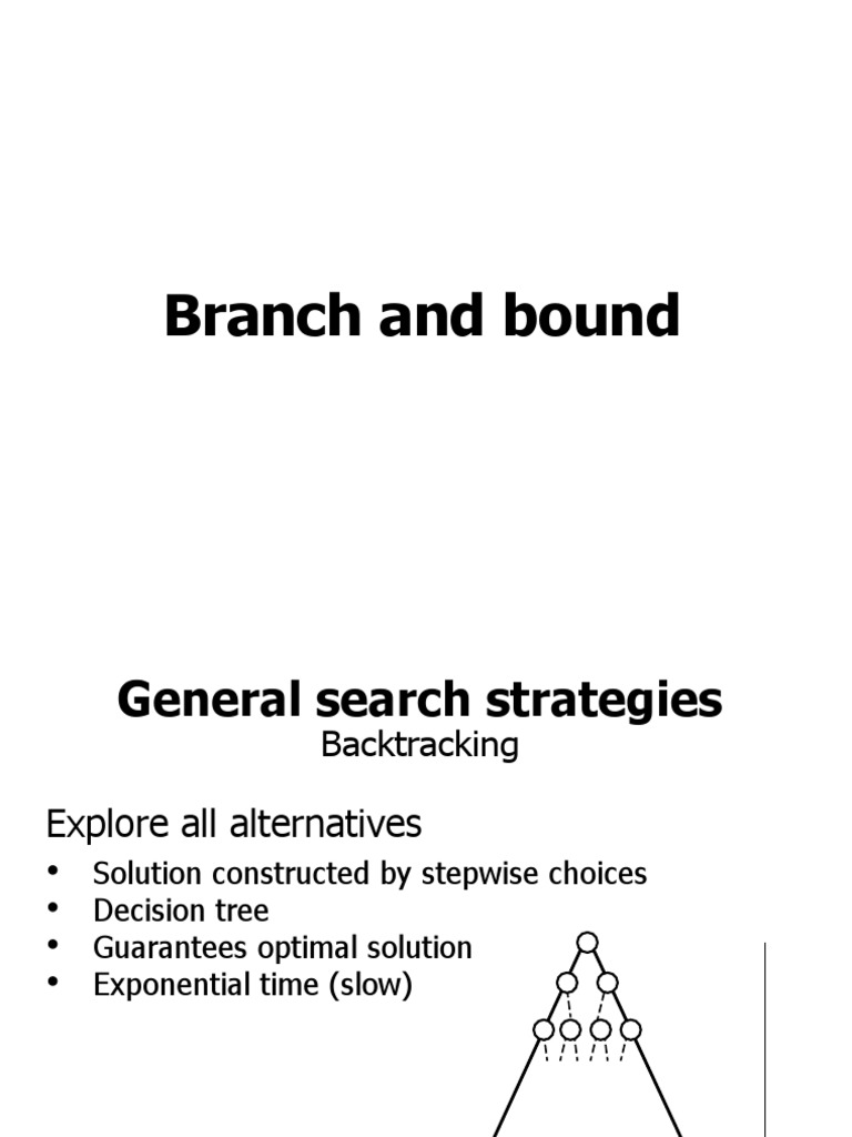 Daa Branch And Bound Pdf Algorithms And Data Structures Applied Mathematics
