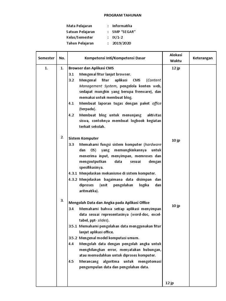 Informatika Kelas 9 | PDF