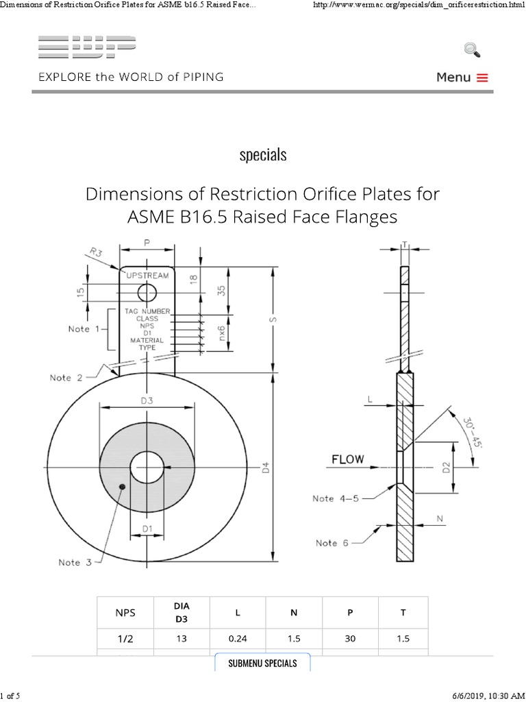 Dimensions of Restriction Orifice Plates For ASME b16 | PDF