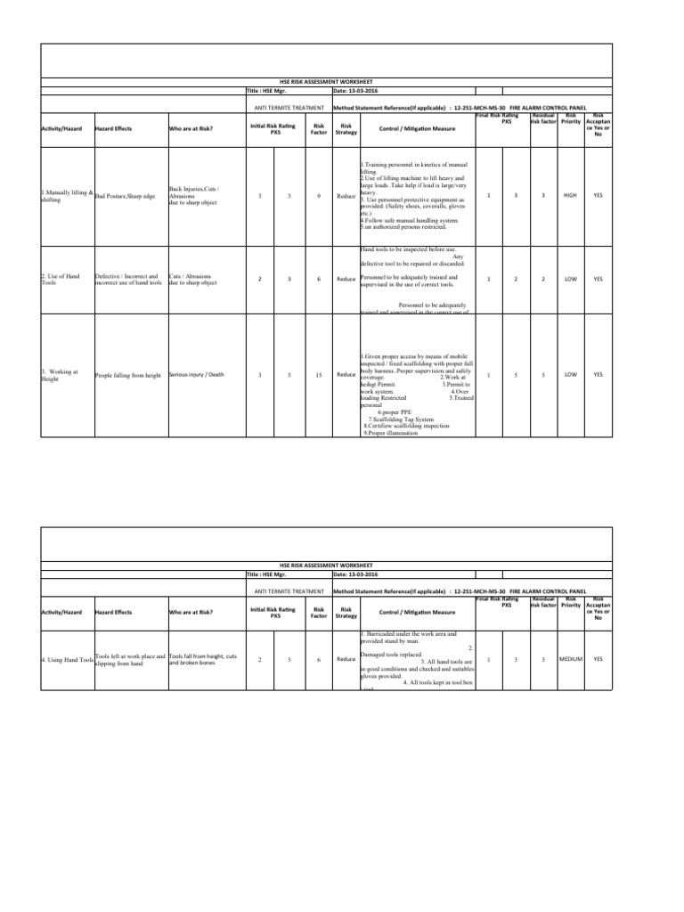 Ra - Water Tank Cleaning | PDF | Risk Assessment | Risk