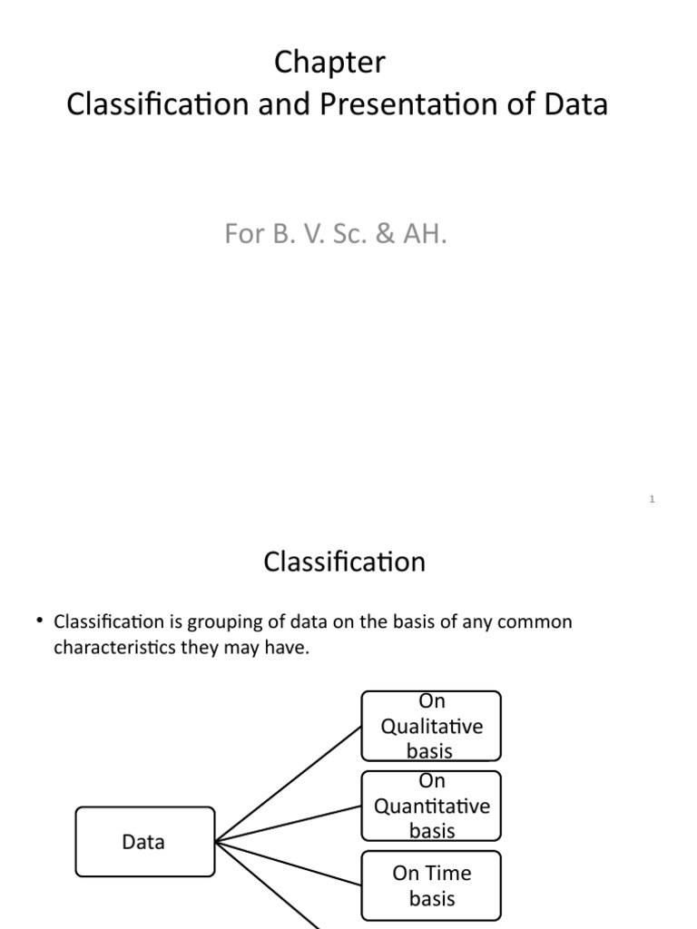 Chapter 2 Classification and Presentation of Data | PDF | Pie Chart ...