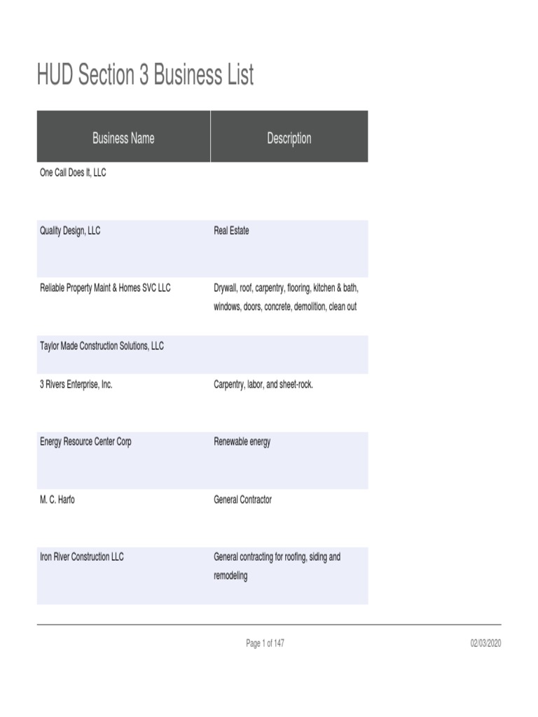 HUD Section 3 Business List | PDF | Building Materials | Architectural ...
