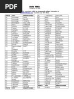 Street Types & Abbreviations: Street Type Street Type | PDF