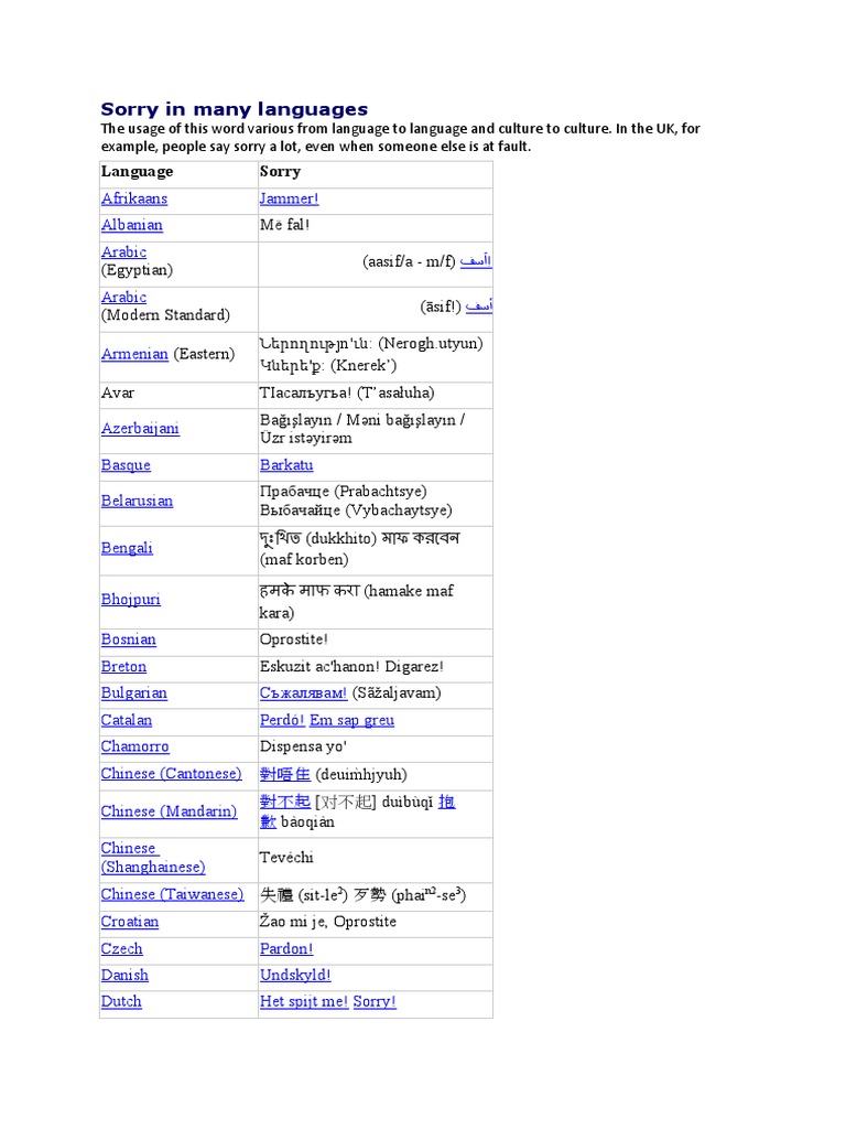 Sorry in Many Languages | PDF | Linguistics | Language Families