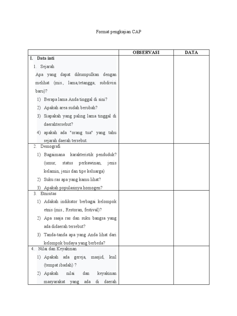 Format Pengkajian CAP | PDF | Ilmu Sosial