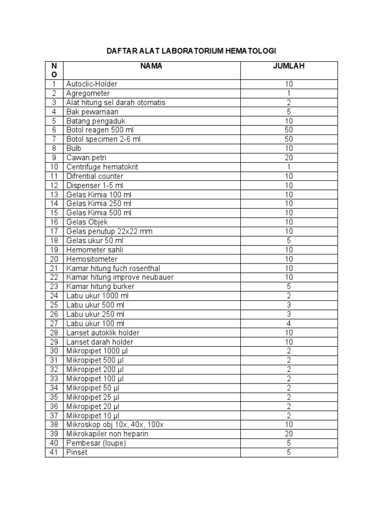 Daftar Alat Laboratorium Hematologi | PDF | Laboratory Equipment | Nature