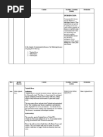 Starrt Card | PDF | Hazards | Prevention