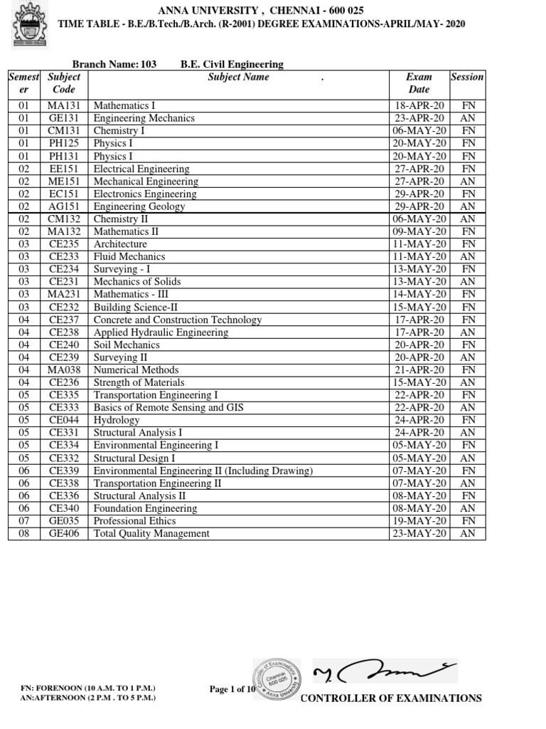 Bee PDF | PDF | Engineering | Electronics
