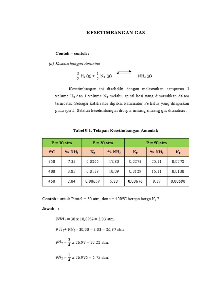 Kesetimbangan Gas | PDF