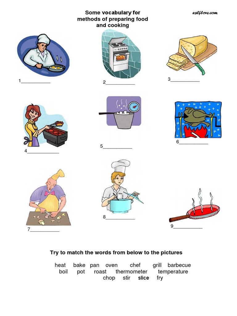 Methods of Cooking Vocabulary 2019 PDF | PDF