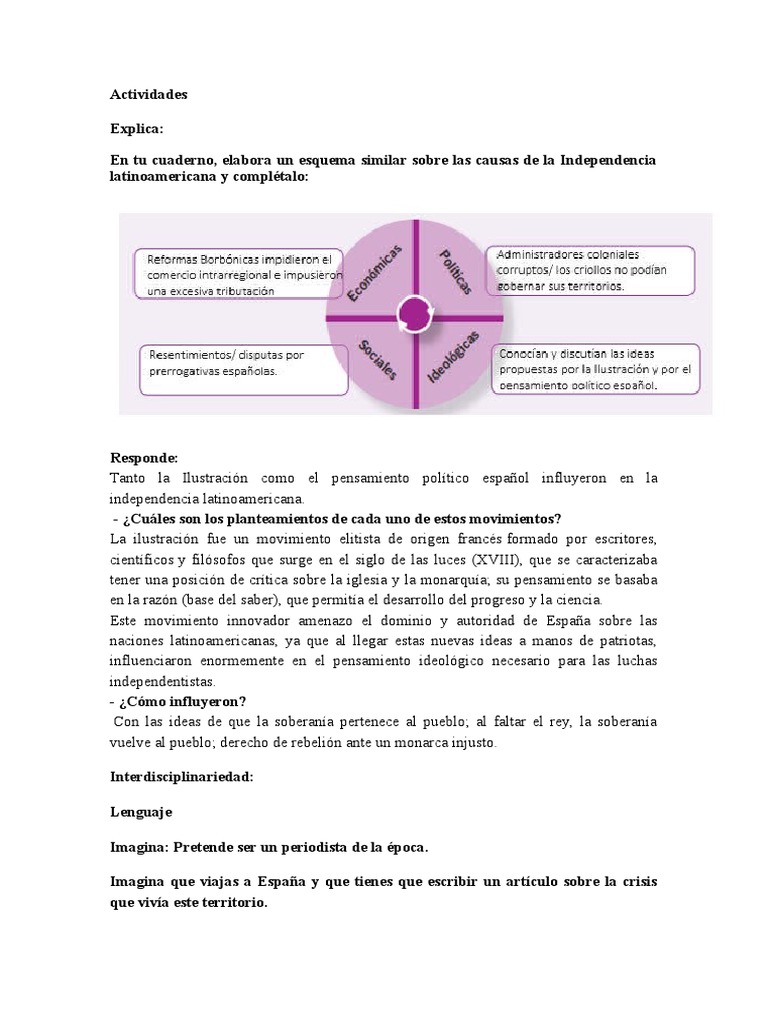 Actividades EESS Noveno | PDF | España | Nación