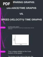 Motion Graphs Notes: "Speed" or "Velocity" Graphs | PDF | Speed | Velocity