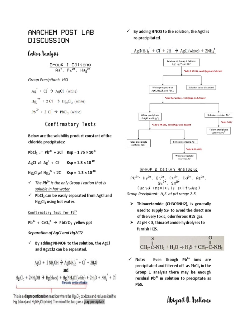 Anachem Post Lab Discussion | PDF | Chemical Equilibrium | Chemical ...