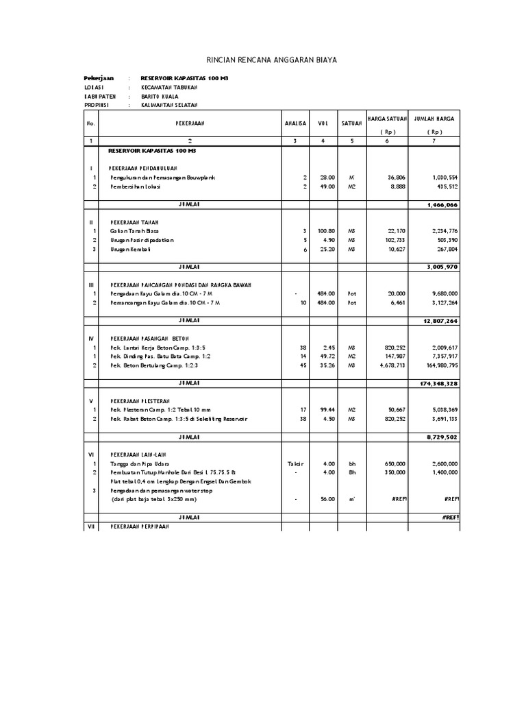 Rab Dak Am 2020 Ok BGT | PDF