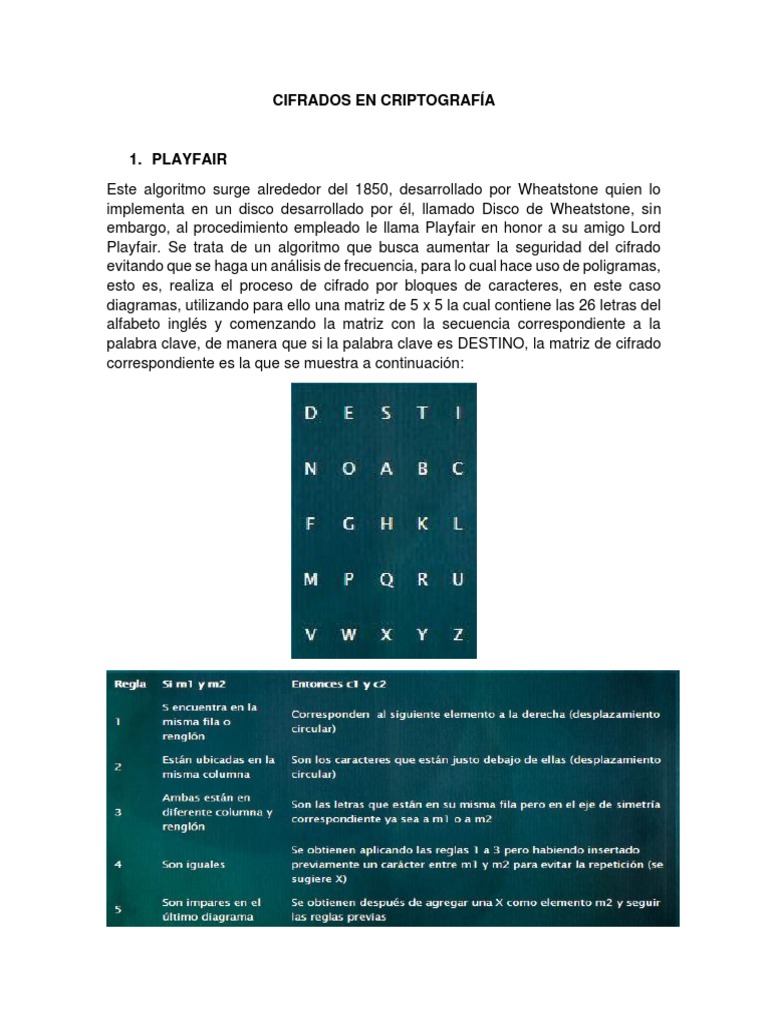 Cifrados en Criptografía PDF | Descargar gratis PDF | Cifrado | Clave (criptografía)