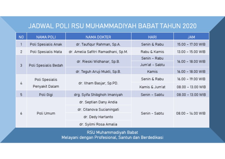 Jadwal Poli PDF | PDF