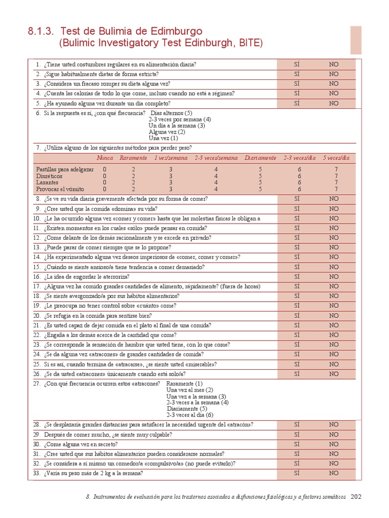 8.1.3. Test de Bulimia de Edimburgo (Bulimic Investigatory Test ...