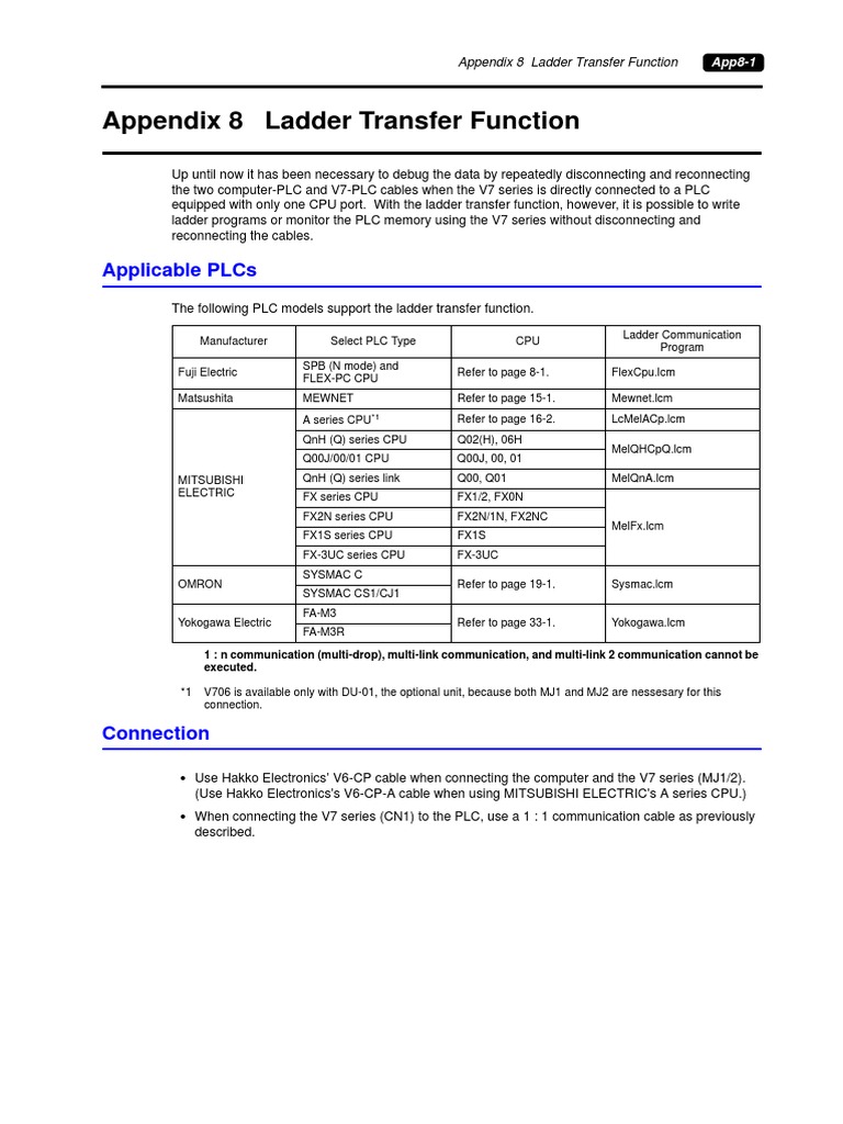 PLC Connection Manual PDF | PDF | Programmable Logic Controller | Ethernet